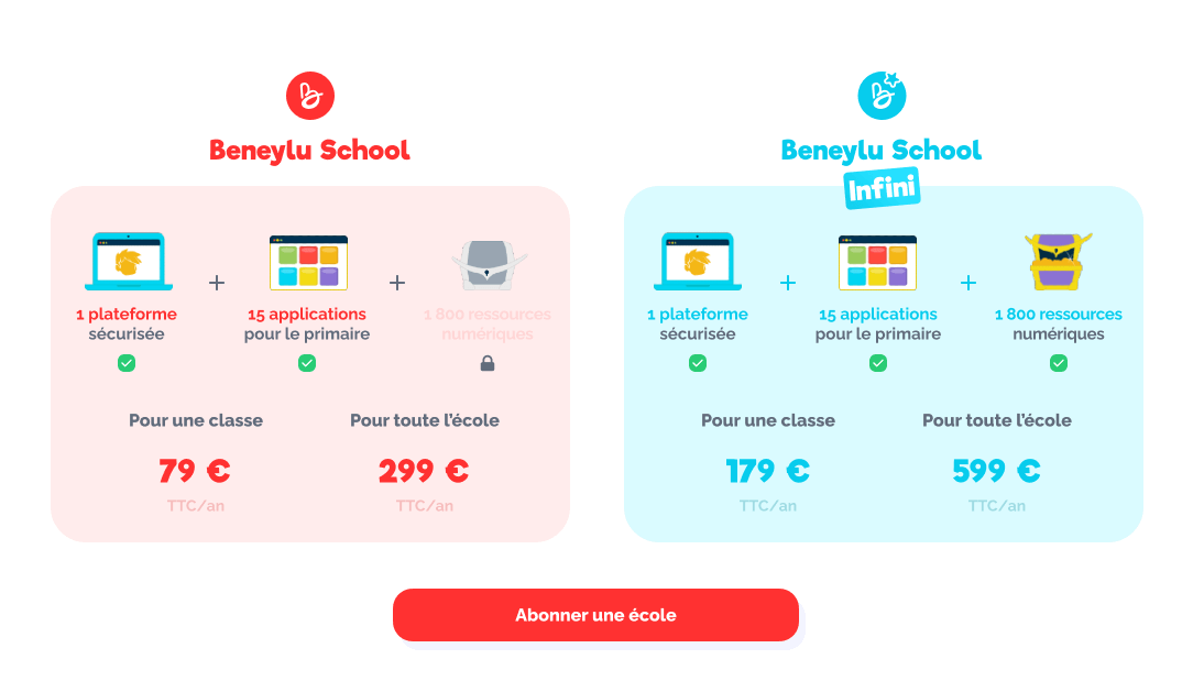 Beneylu School change de prix le 1er janvier 2023 - Beneylu